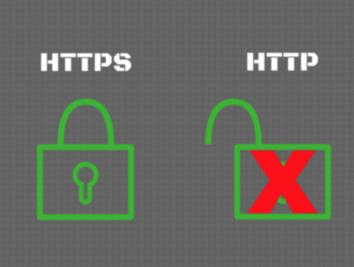 Is your website https:// secure?